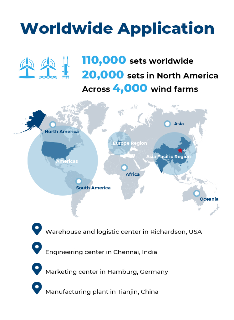 Climb Auto System for Wind Turbine Towers - 3S Lift