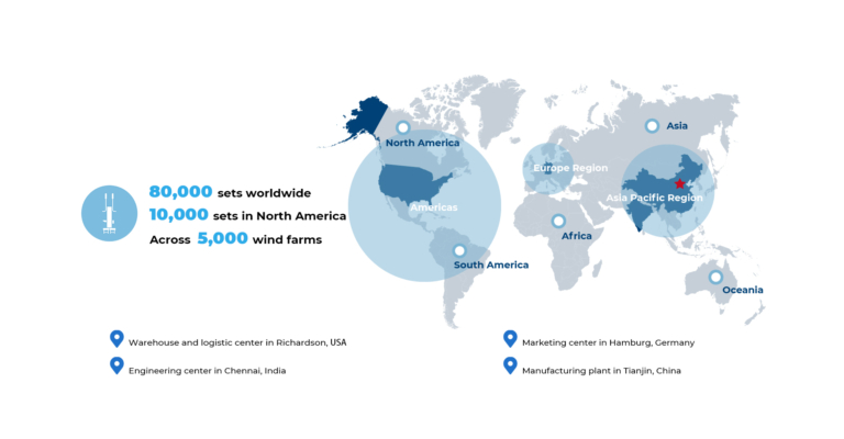 Climb Auto System for Wind Turbine Towers - 3S Lift
